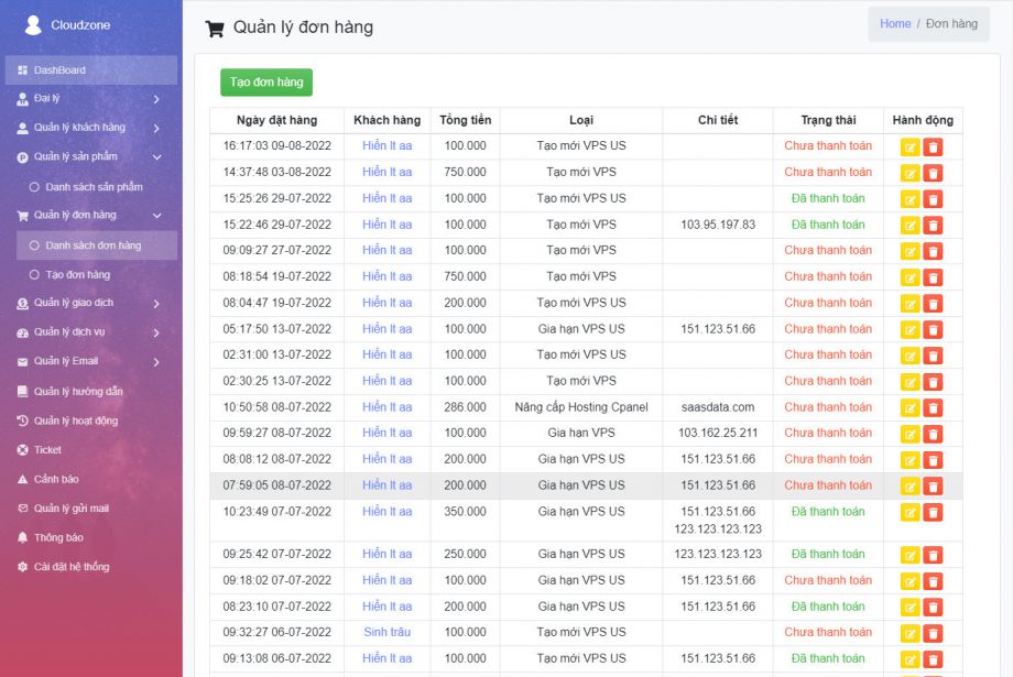 7. Quản lý đơn đặt hàng - Portal Admin